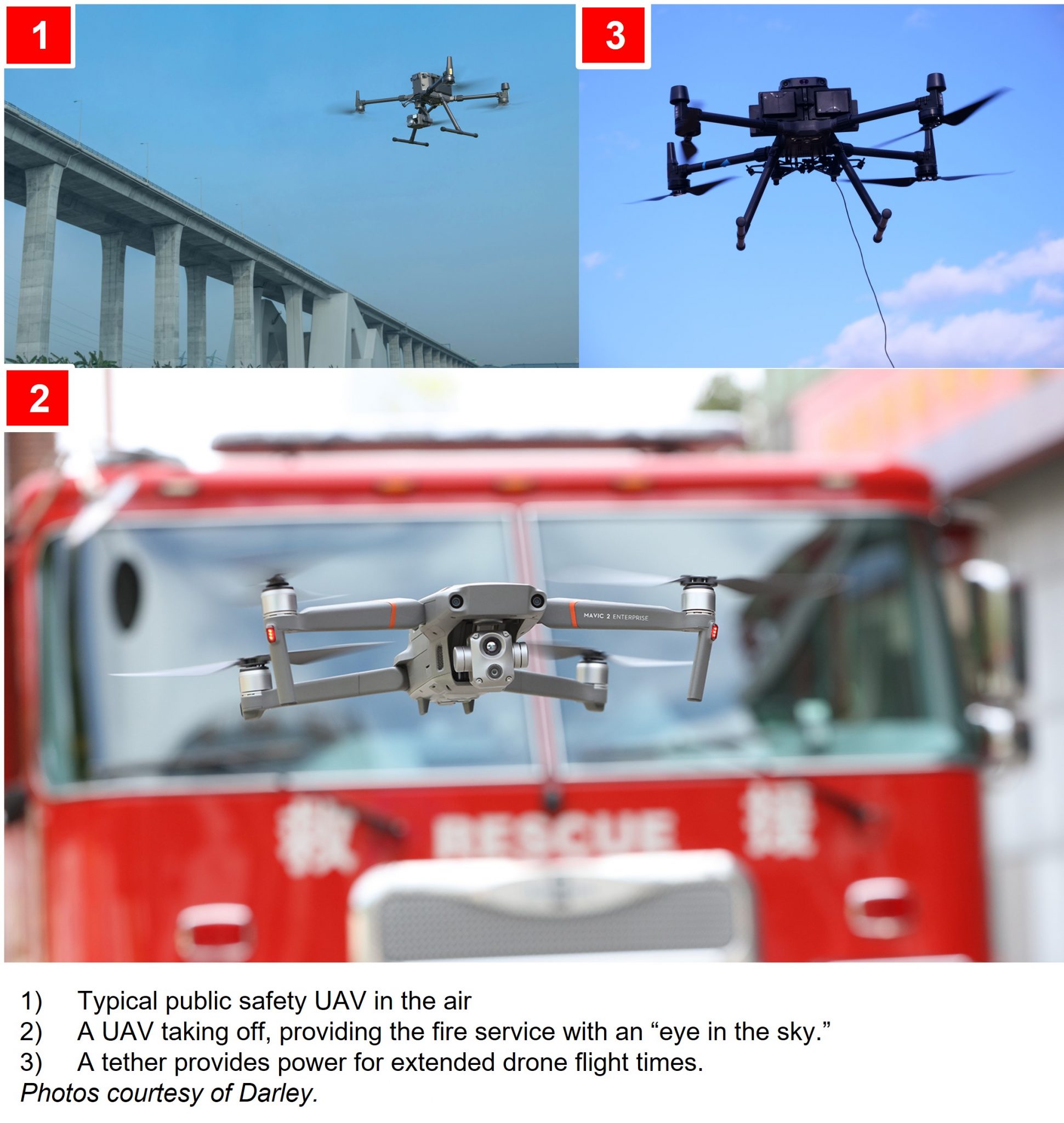 Drones in the Fire Service: “Use Will Continue to Grow” - FAMA